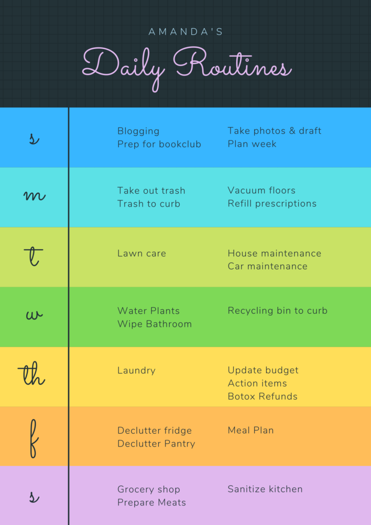 Weekly Task Management System - Lighter ⌂ Happier ⌂ Living